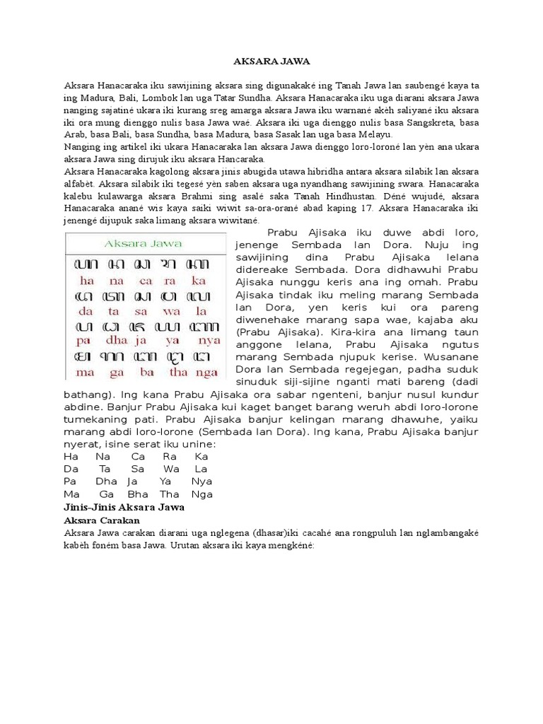 Aksara Jawa | PDF