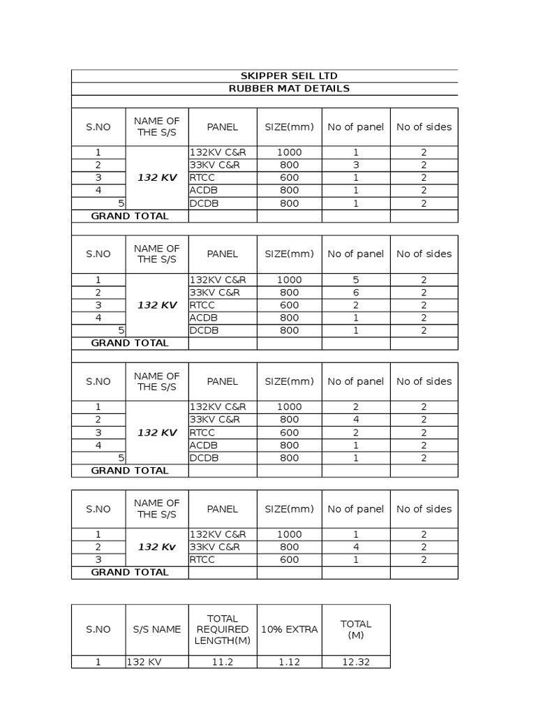 Skipper Seil LTD Rubber Mat Details | PDF | Technology & Engineering