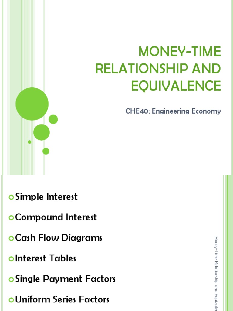 Money-Time Relationship in Economics | PDF | Compound Interest | Interest