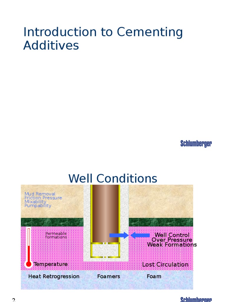 2) Cementing Additives | PDF | Chemical Substances | Chemical Engineering