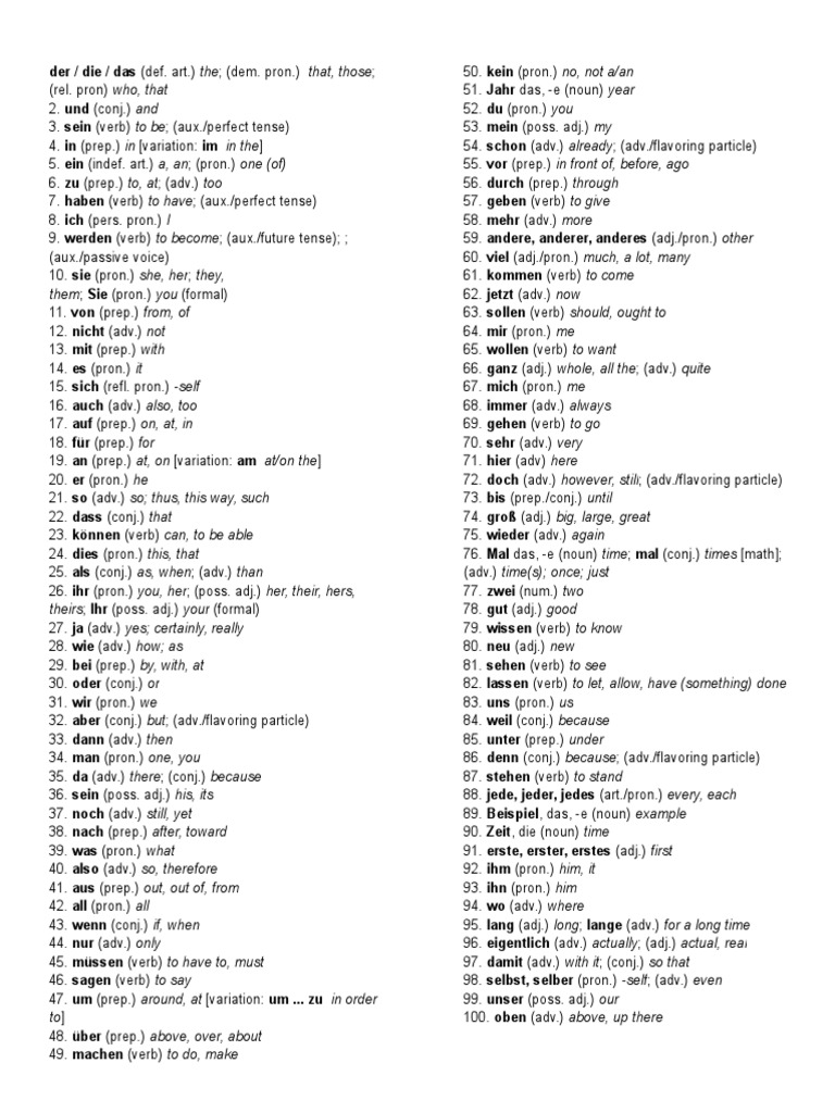 Der / Die / Das (Def. Art.) The (Dem. Pron.) That, Those : Them Sie ...