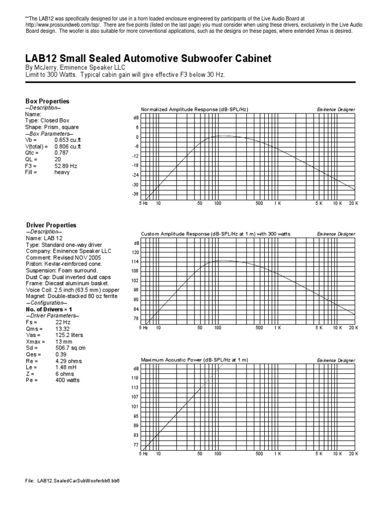 290 570 Eminence Lab 12 More Info | PDF | Loudspeaker | Sound Technology
