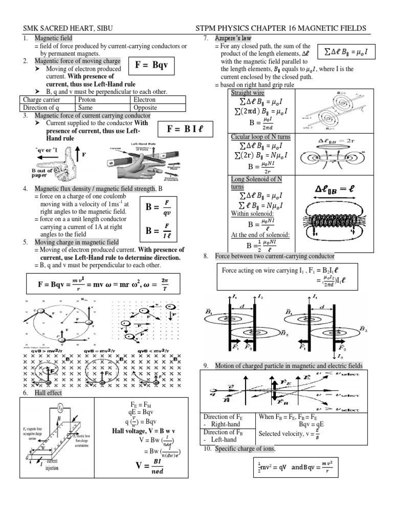 STPM Physics Chapter 16 Magnetic Fields | Magnetic Field | Electric Current