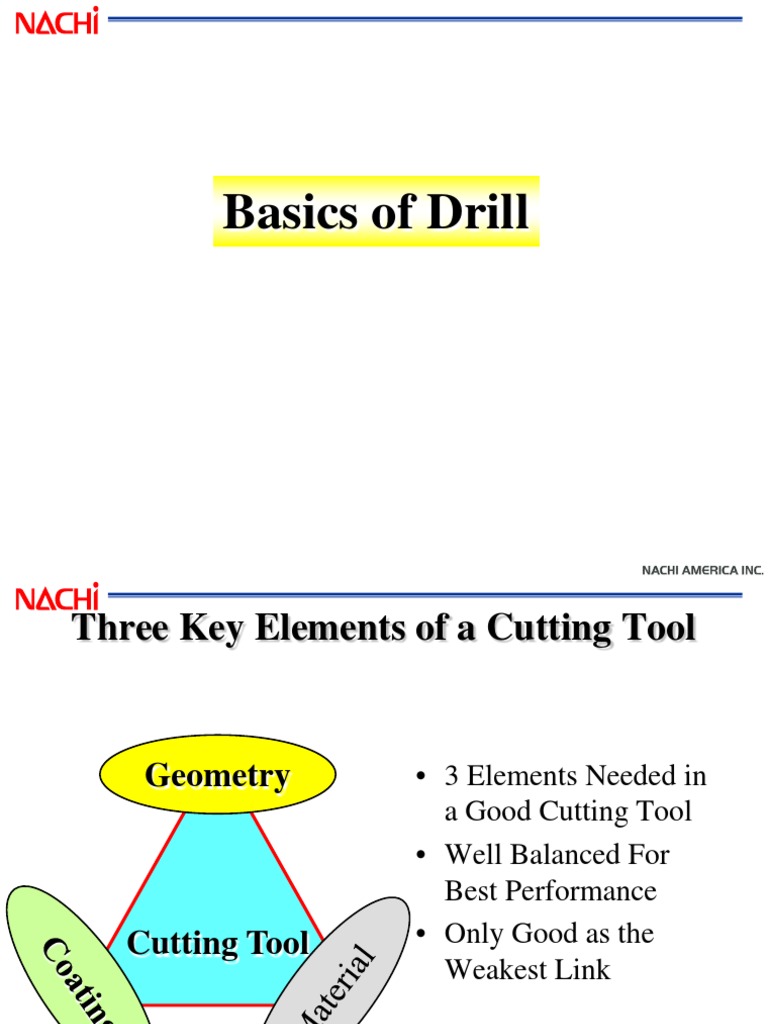 Basics of Drill Geometry and Terms | PDF | Drilling | Drill