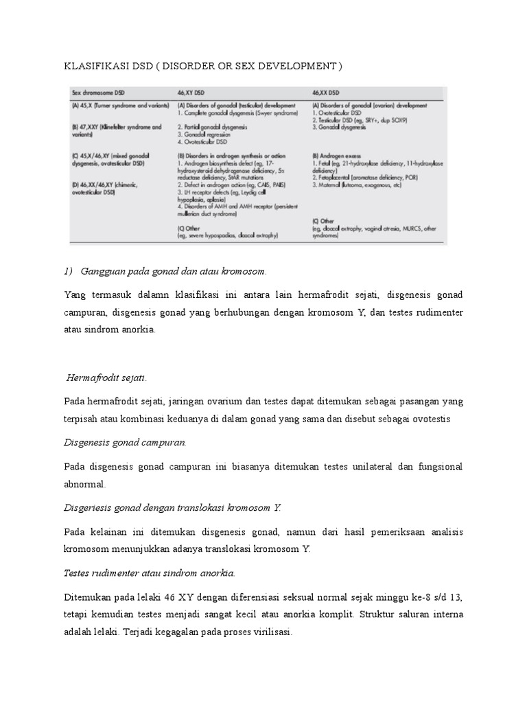 Klasifikasi Dsd Pdf