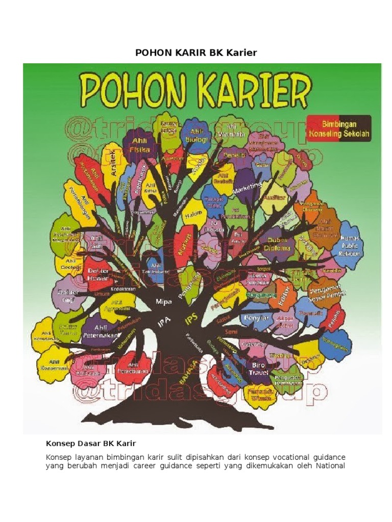 Pohon Karir Bk Karier Pdf