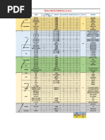 Neufert Estacion de Buses | PDF | Estacionamiento | Transporte en bus