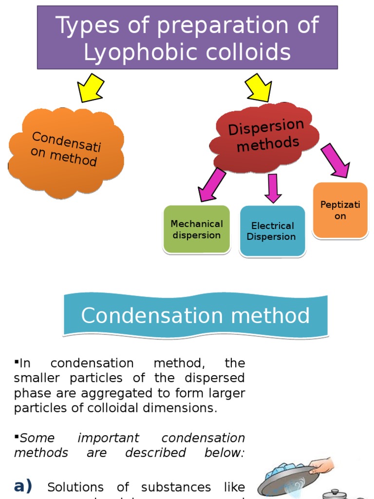 Types of Preparation of Lyophobic Colloids | PDF | Colloid | Solution