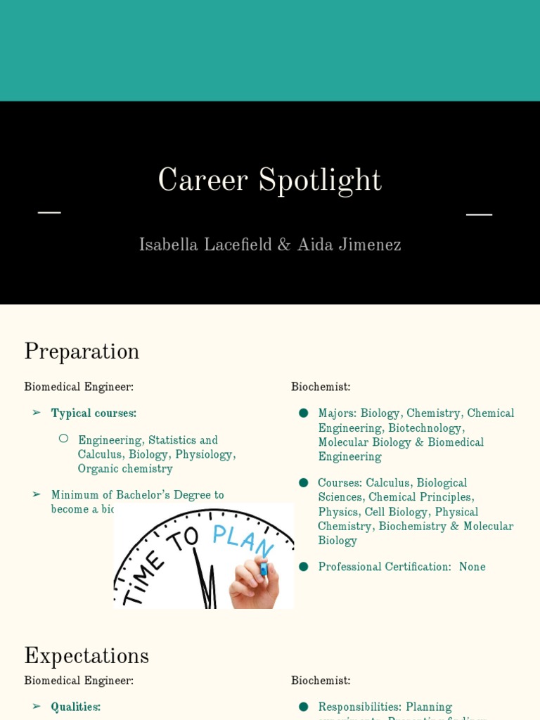 Career Spotlight | PDF | Biomedical Engineering | Biology