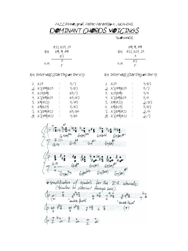Dominant Chords Voicings Pdf Pdf Chord Music Musical Compositions