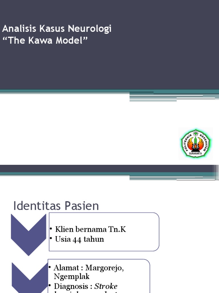 Tugas Neuro Kawa Model | PDF