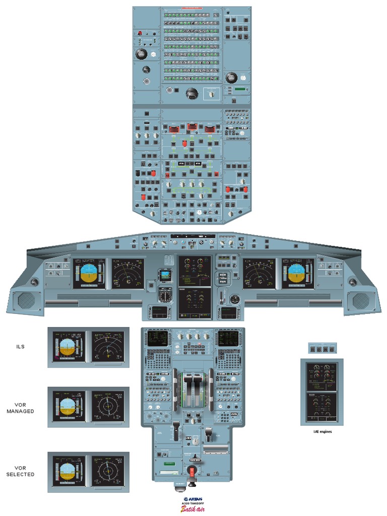 Airbus A320 Cockpit Poster