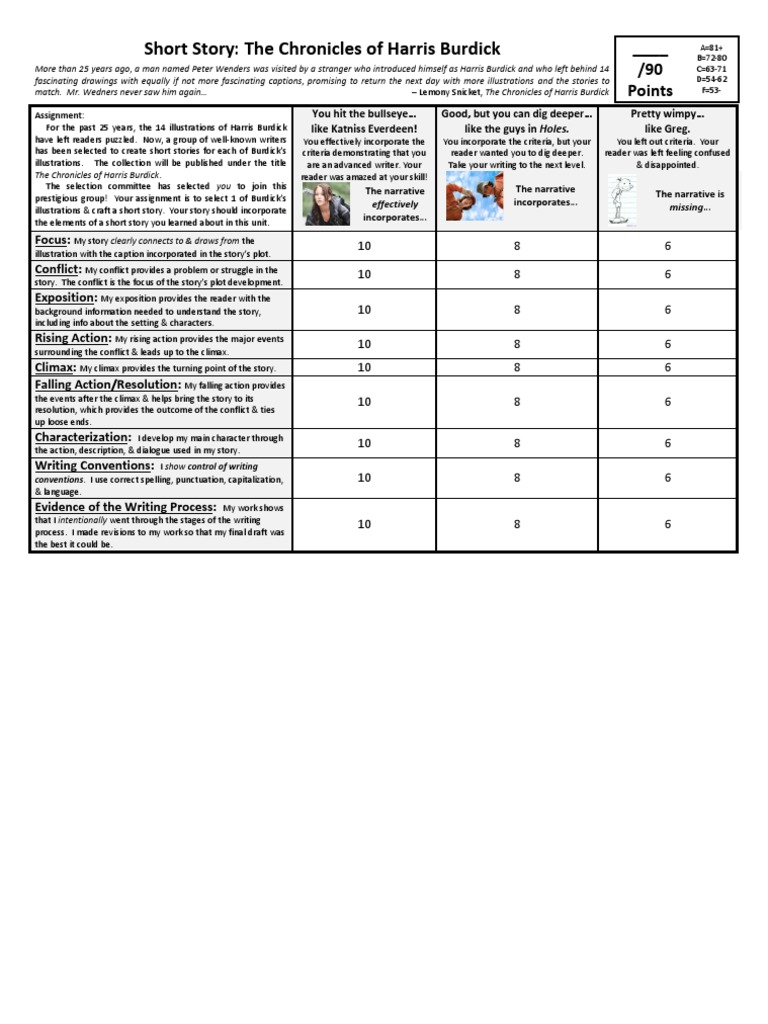Short Story Scoring Guide | Storytelling | Entertainment