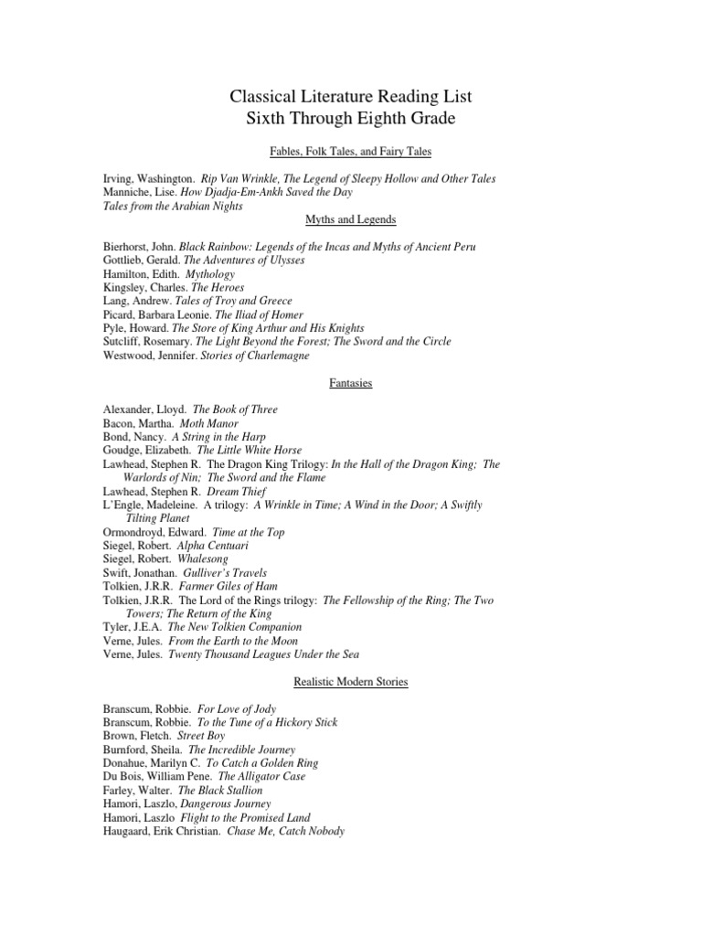 Classical Literature Reading List Sixth Through Eighth Grade | PDF ...