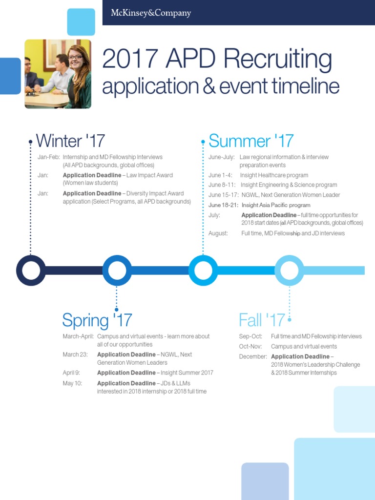 APD Recruiting Timeline | PDF | Career & Growth | Social Science