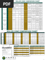 CaCl2 Table | PDF | Parts Per Notation | Chemical Substances