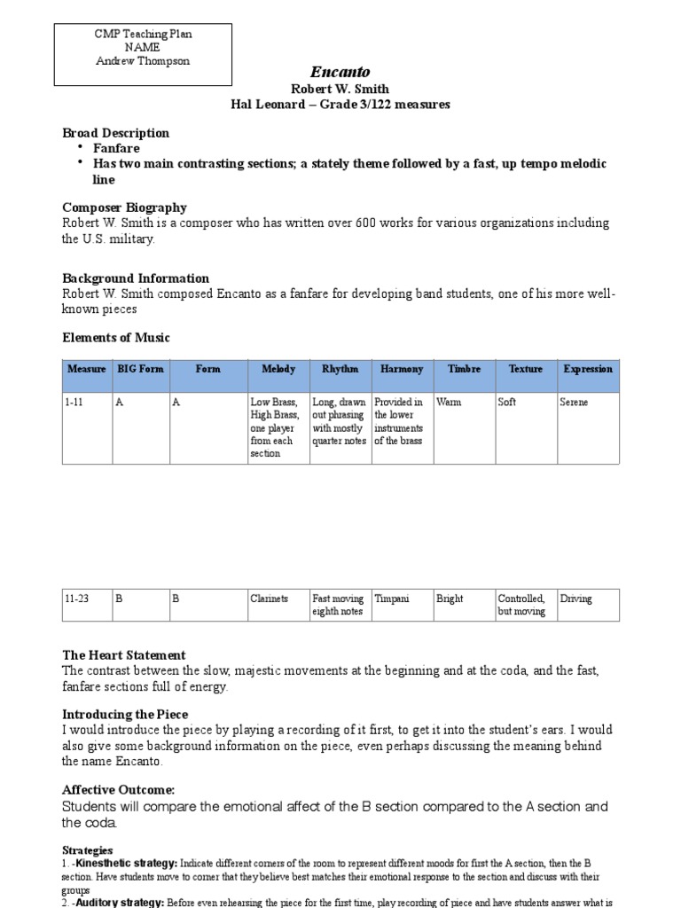 CMP Analysis | PDF | Tempo | Educational Assessment