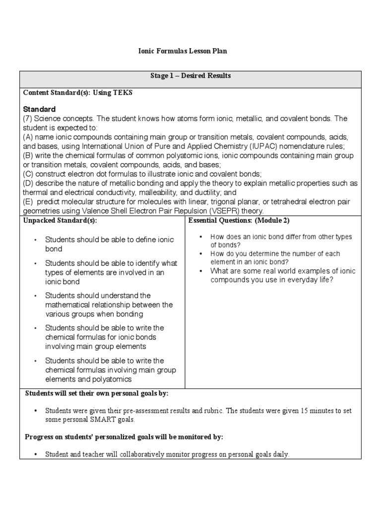 Ionic Formulas Lesson Plan | PDF | Chemical Bond | Ion
