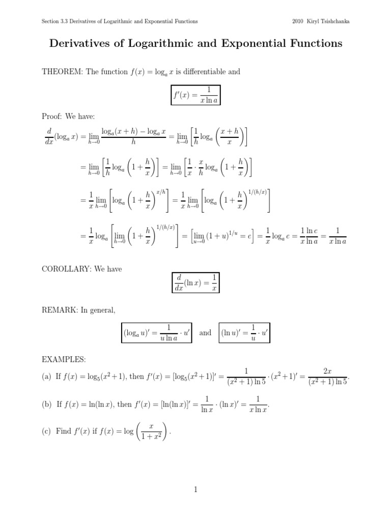 Derivatives Of Logarithmic And Exponential Functions Pdf Logarithm