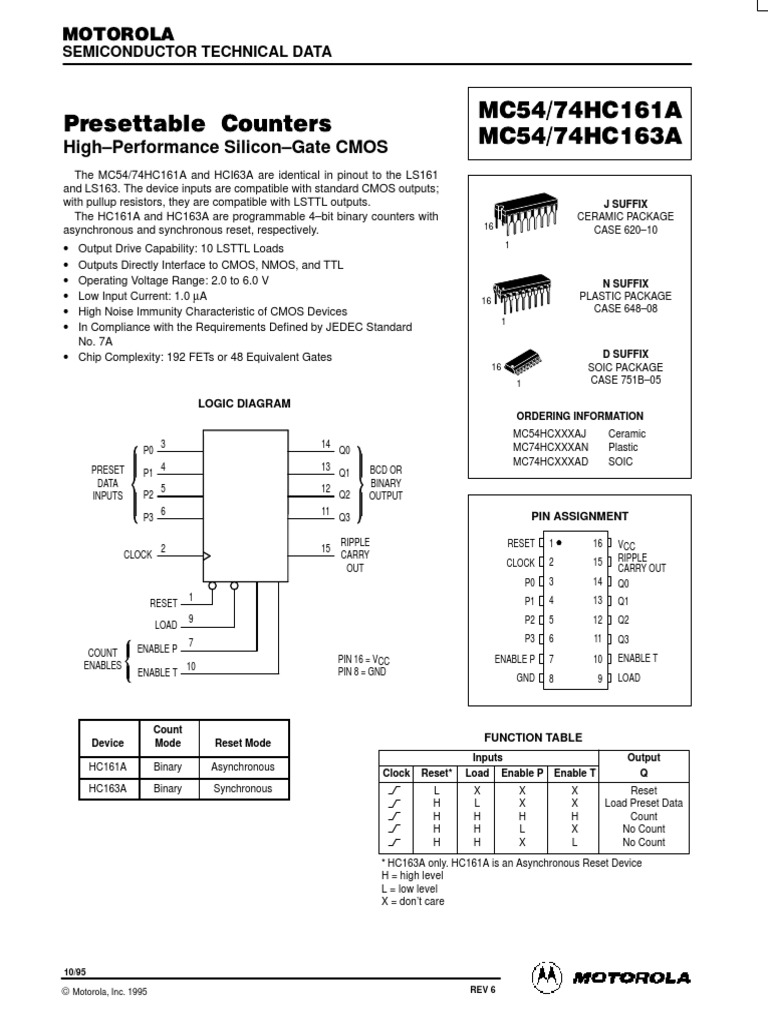 Datasheetarchive 74hc163 | PDF