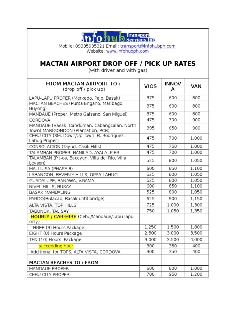 Pick Up Drop Off Airport | PDF