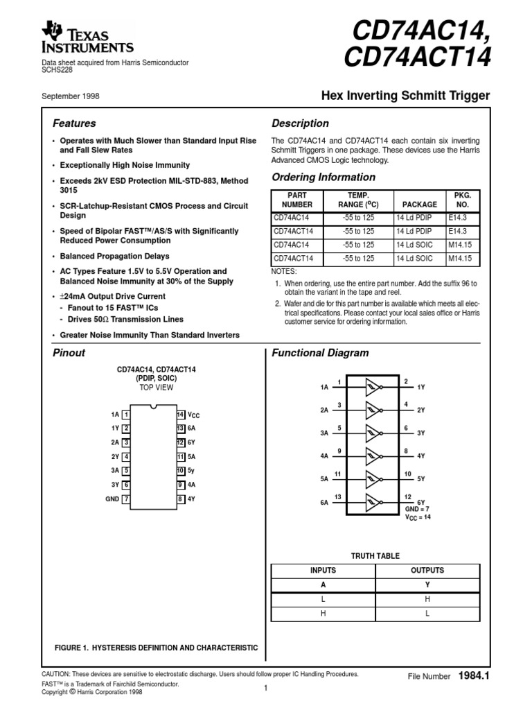 Datasheetarchive 74ac14 PDF | PDF | Technology & Engineering