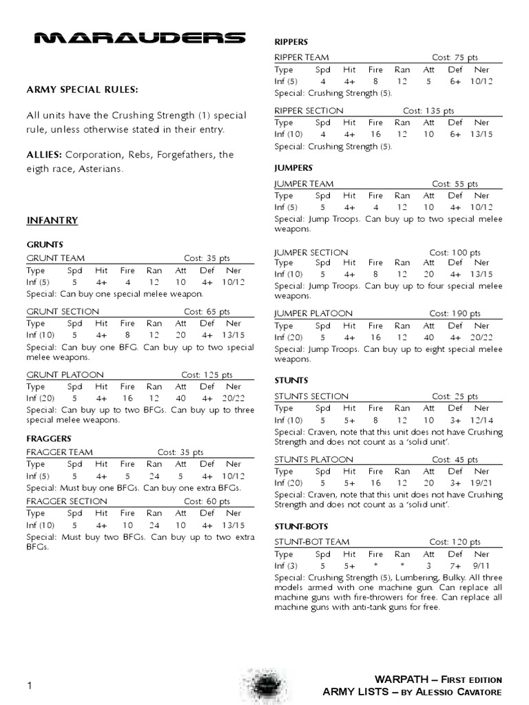Warpath - Marauders PDF | PDF | Warfare | Military Technology