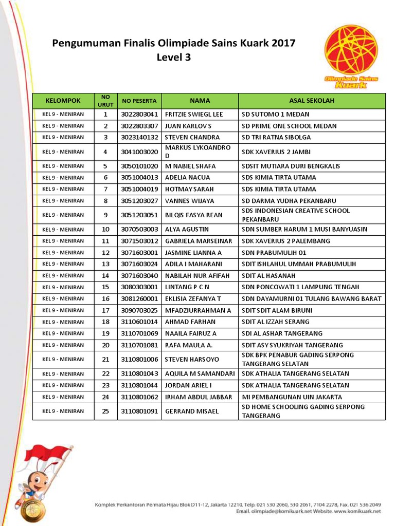 OSK 2017 - Pengumuman Finalis L3 PDF | PDF