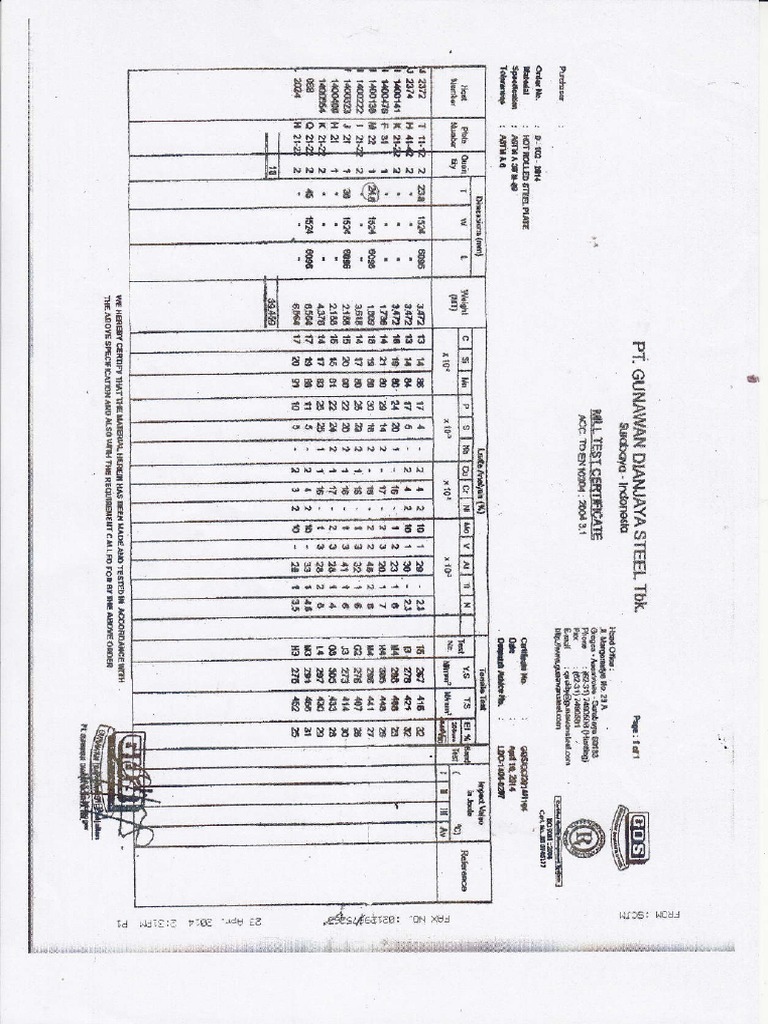 Understanding Mill Certificates | PDF