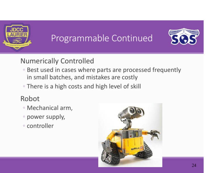 Ops Final SOS-page24 | PDF | Technology & Engineering