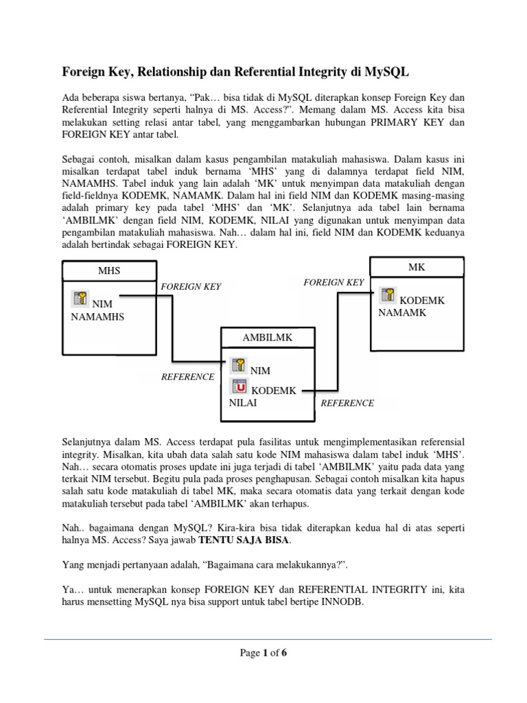 Foreign Key Relationship Dan Referential Integrity Di MySQL | PDF