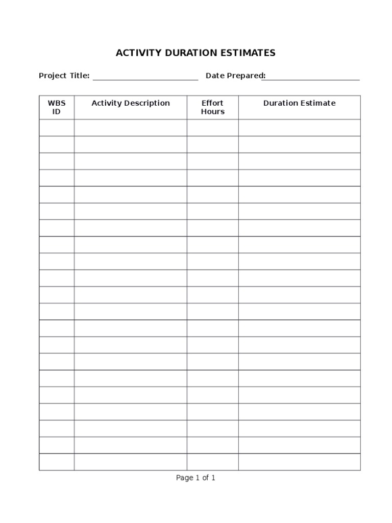 Activity Duration Activities | PDF