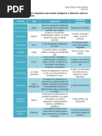 La Escuela Eleática | PDF | Filosofía griega antigua | Movimientos ...