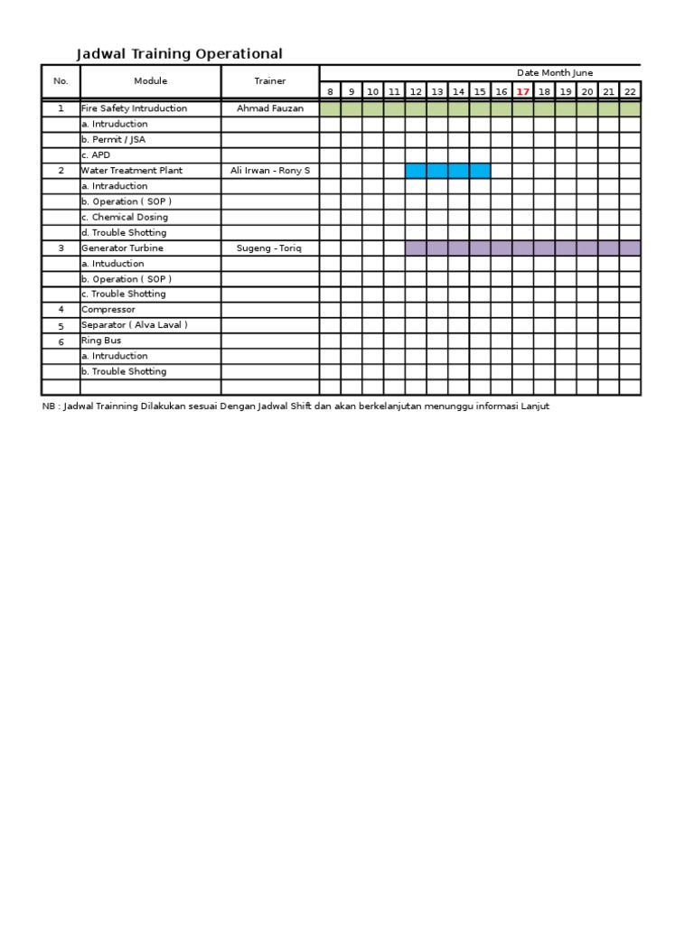 Jadwal Training Operation | PDF | Technology & Engineering