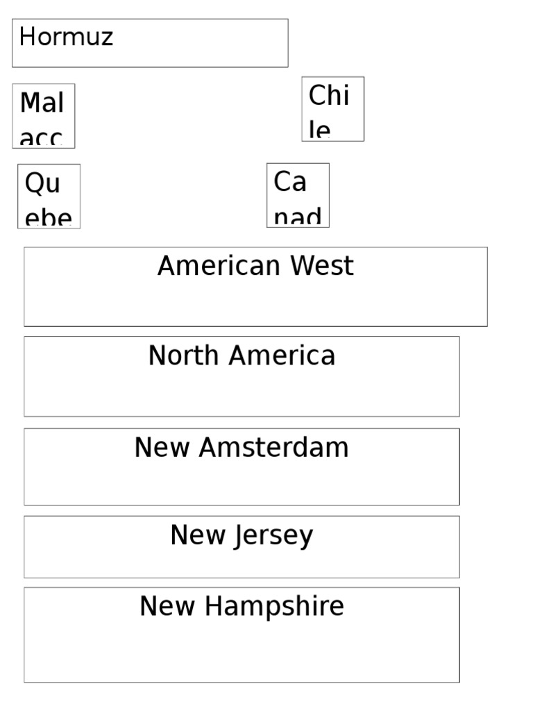 Exploring Early North American Settlements | PDF