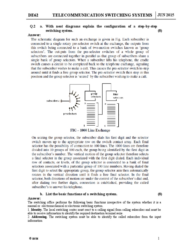 Telecommunication Switching Systems Pdf 