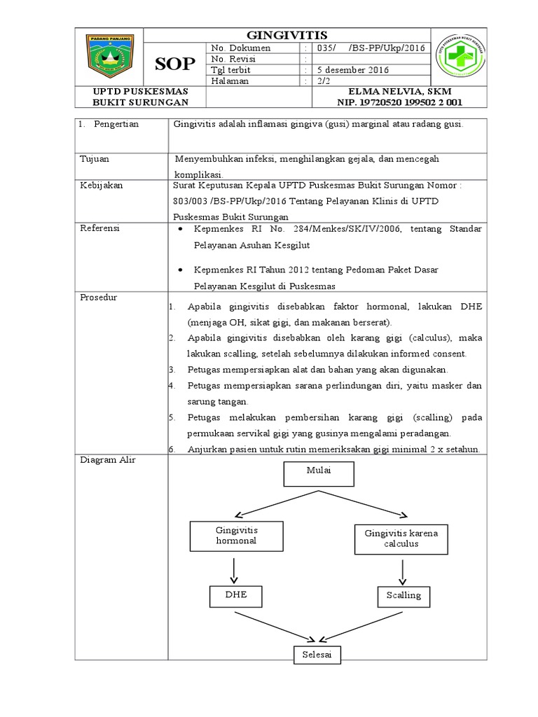 SOP Gingivitis | PDF