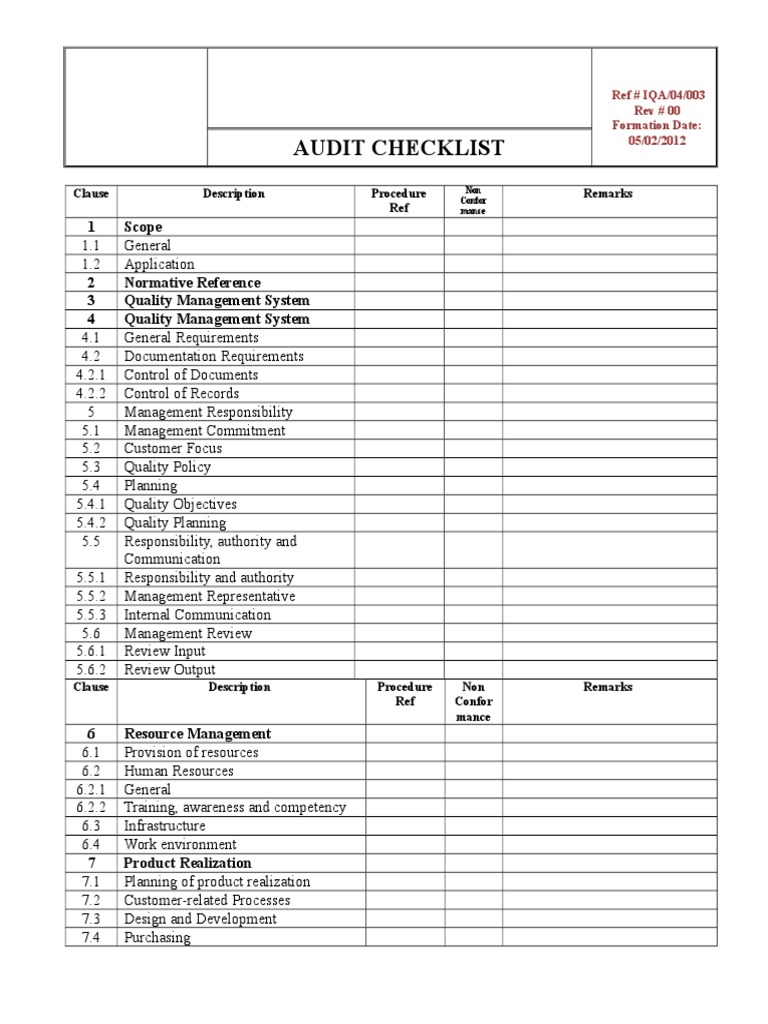 Audit Checklist | PDF | Audit | Quality Management System