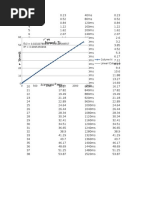 Equivalent Diameters of Bundle Bars | PDF