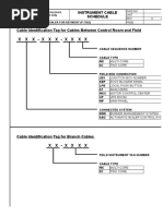 Cable Schedule | PDF | Electrodynamics | Transformer