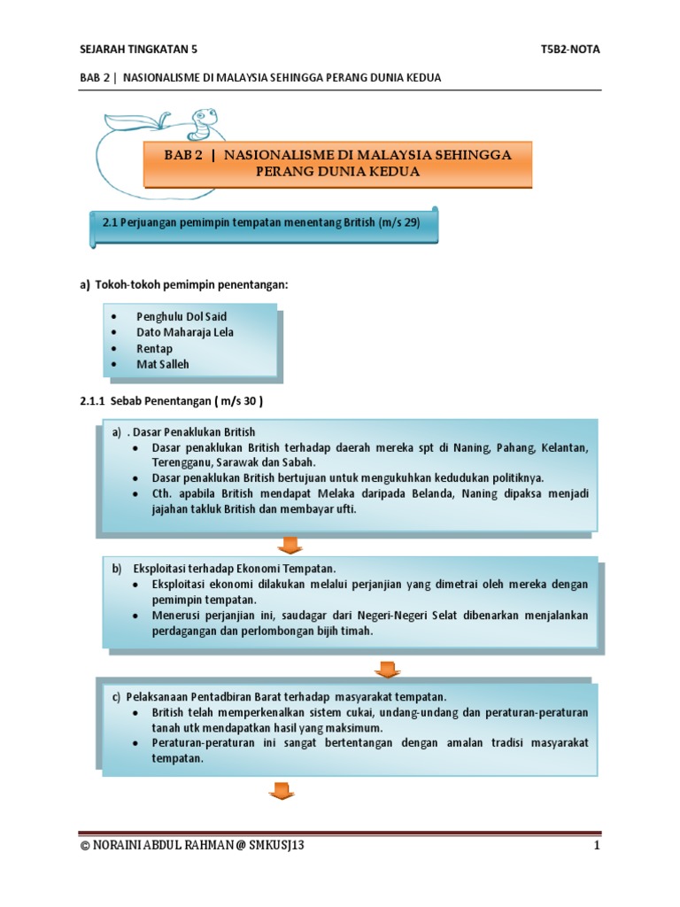 Nota Ringkas Sej F5 B2 PDF | PDF