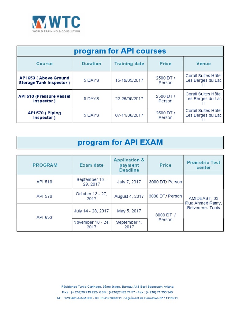 Program For Abb | PDF | Nature | Business