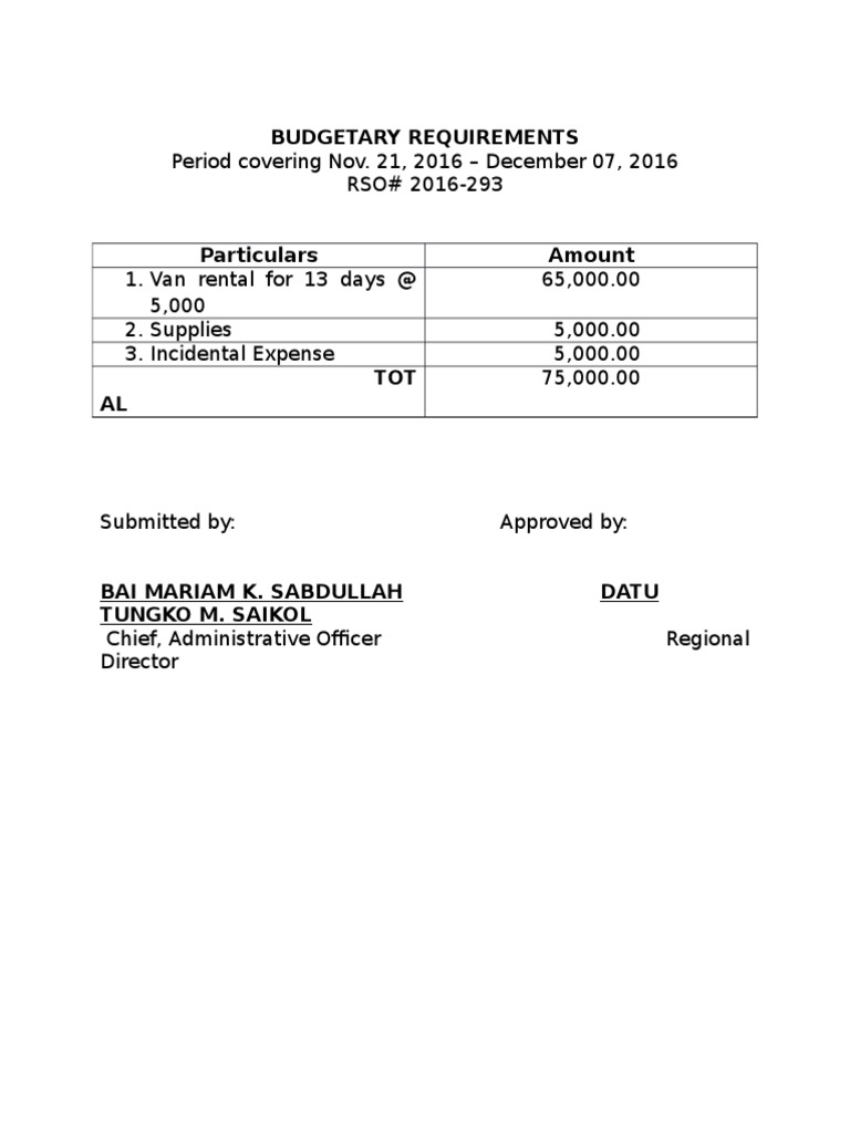 Budgetary Requirements | PDF