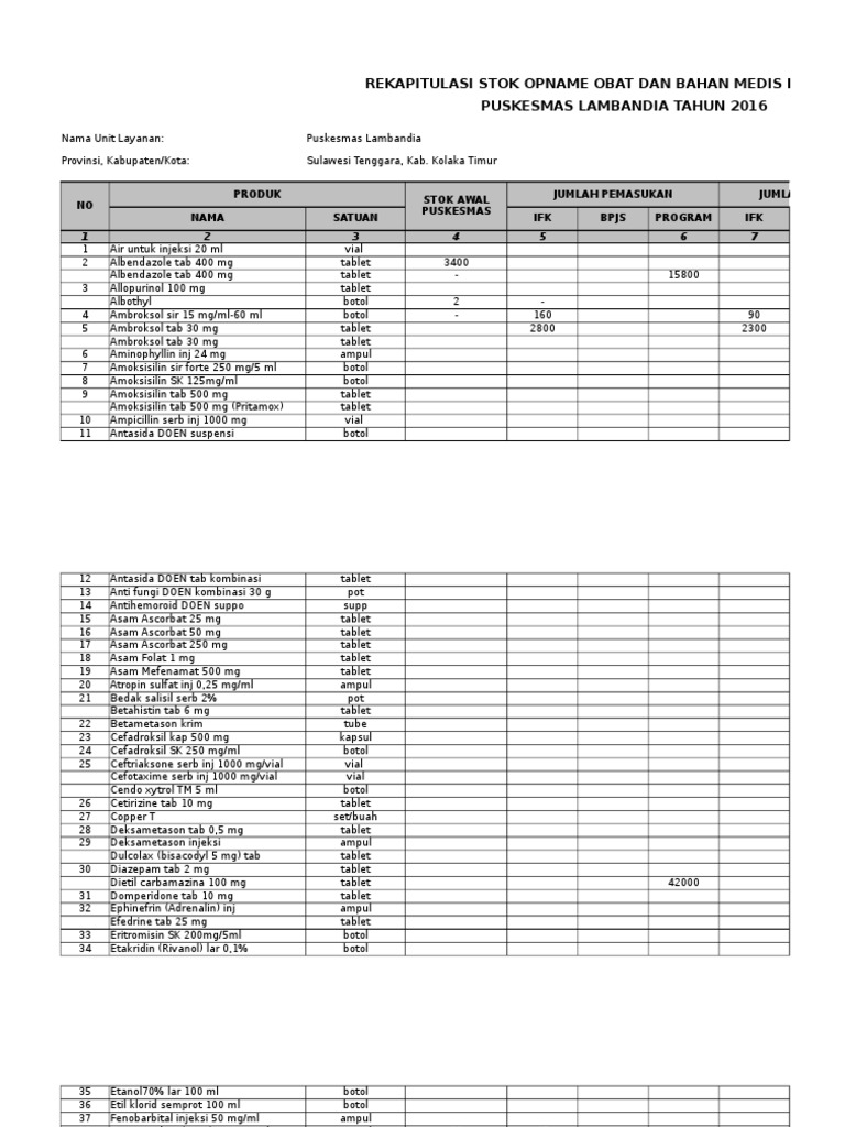 Format Rekapitulasi Stok Opname Puskesmas | PDF