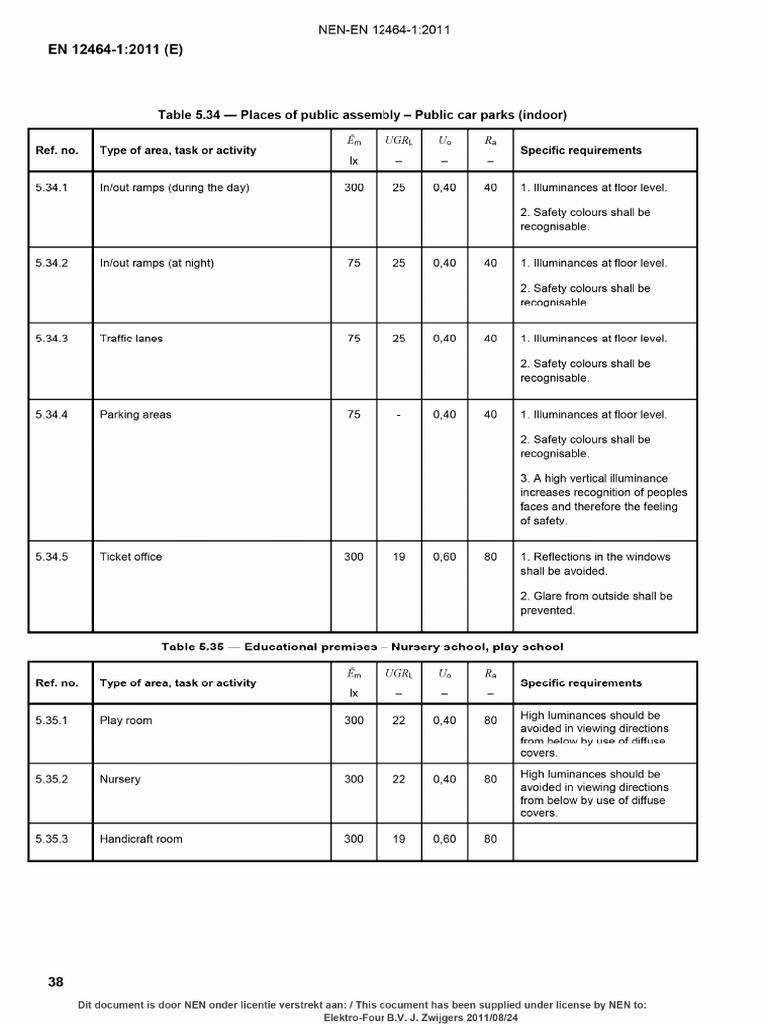 NEN-EN 12464-1 BLZ 38 | PDF