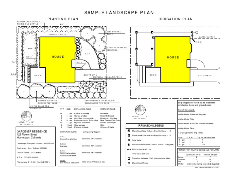 Samplelandscape Plan: Planting Plan Irrigation Plan | PDF