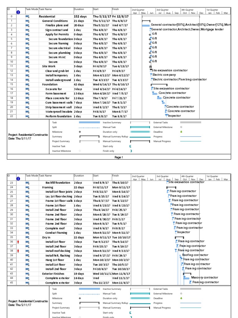 Residential Construction | PDF | Framing (Construction) | General ...