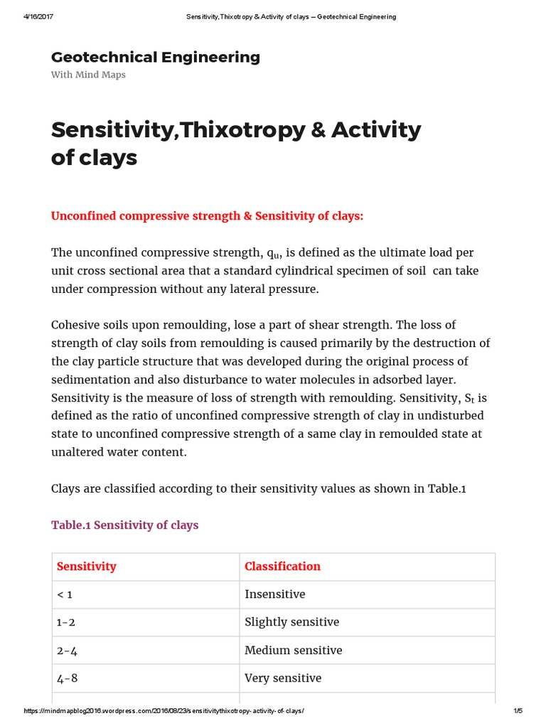 Sensitivity, Thixotropy & Activity of Clays - Geotechnical Engineering ...