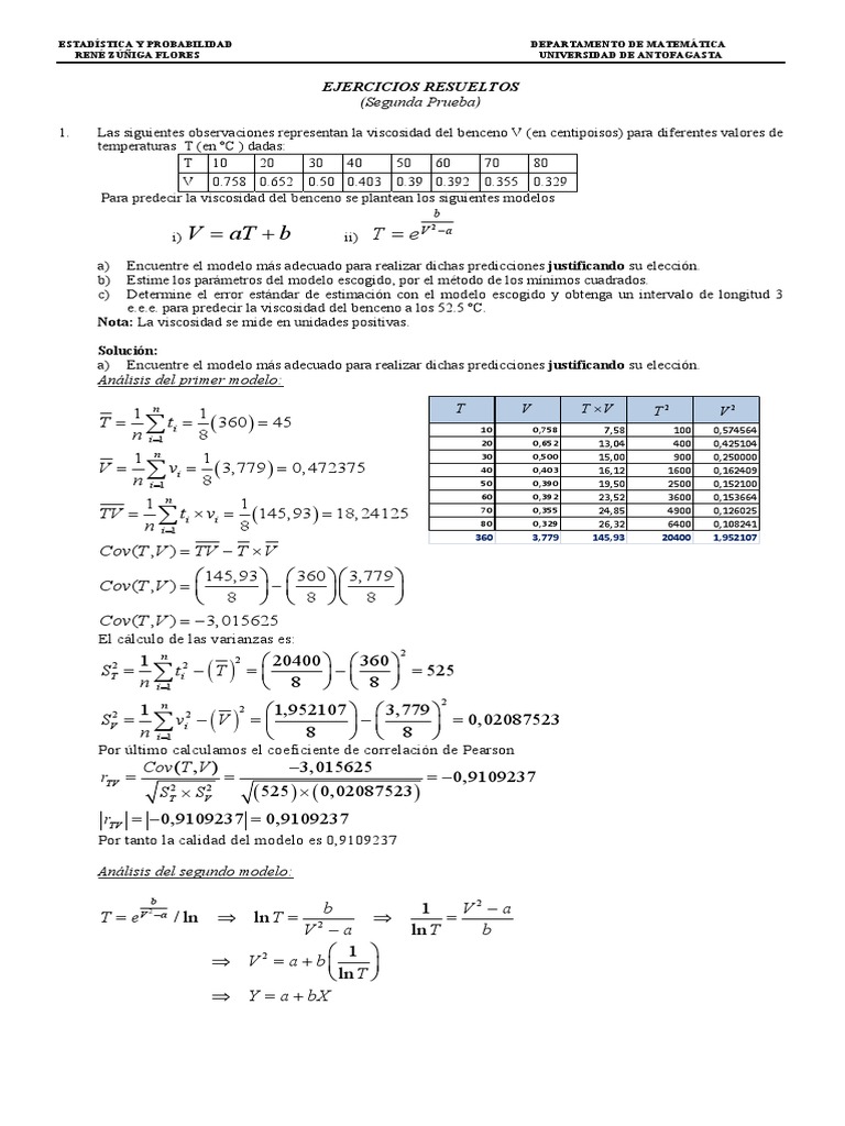 Ejercicios Resueltos | PDF | Probabilidad | Variable aleatoria