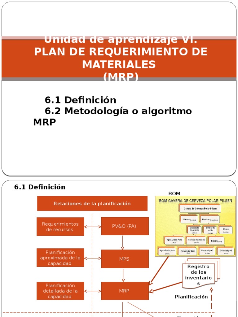 Unidad - Aprendizaje - 6. Plan de Requerimiento de Materiales (MRP) | PDF | Inventario | Business